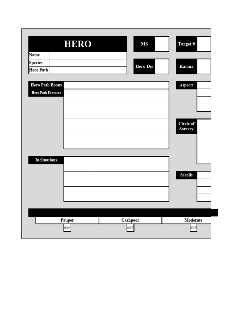 EZD6 Character Sheet 1.0 | PDF