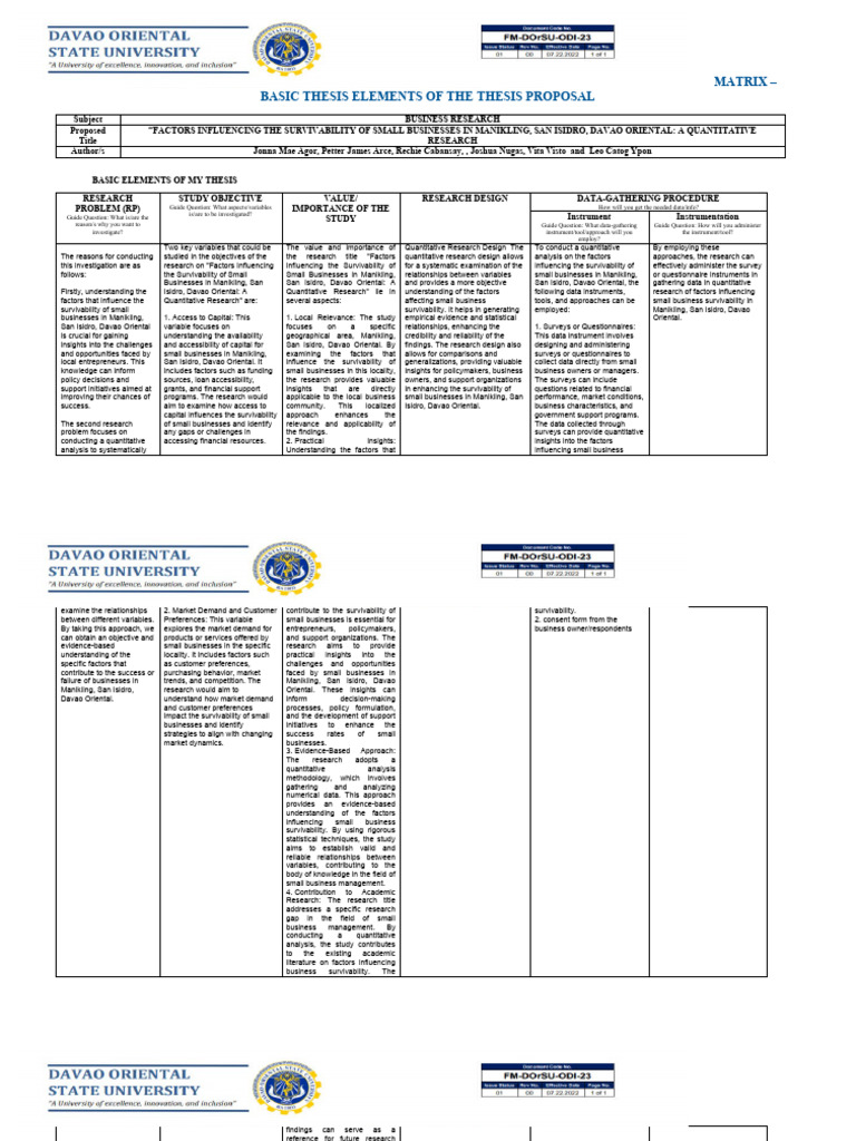 23 MATRIX Basic Thesis Elements of The Thesis Proposal 3 1 | PDF ...