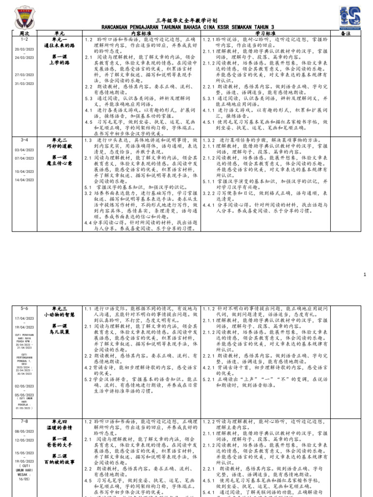 BC RPT T3 (2023) | PDF