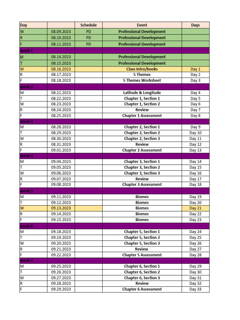 WGT 180 Day Template.2023 24 | PDF | Science