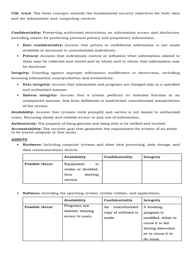 Reviewer | PDF | Information Security | Computer Network Reviewer | PDF | Information Security | Computer Network