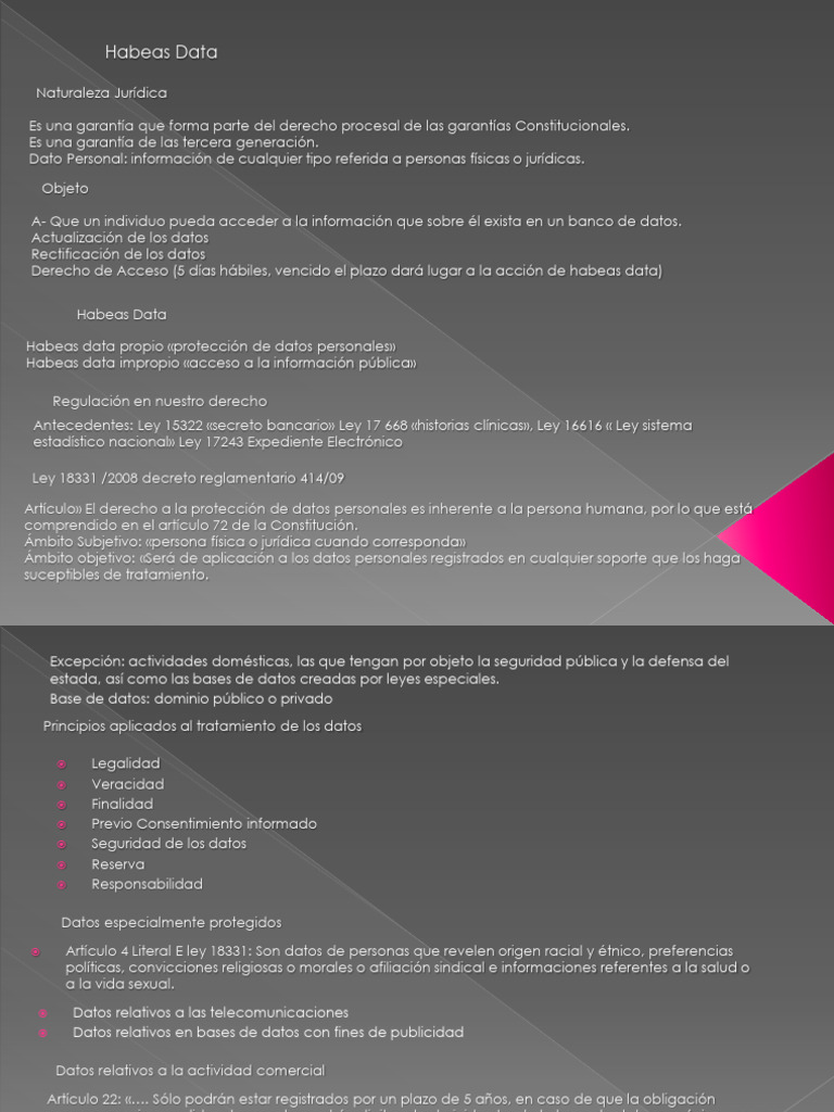 Habeas Data: Protección y Acceso a Datos | PDF | Gobierno | Principios éticos