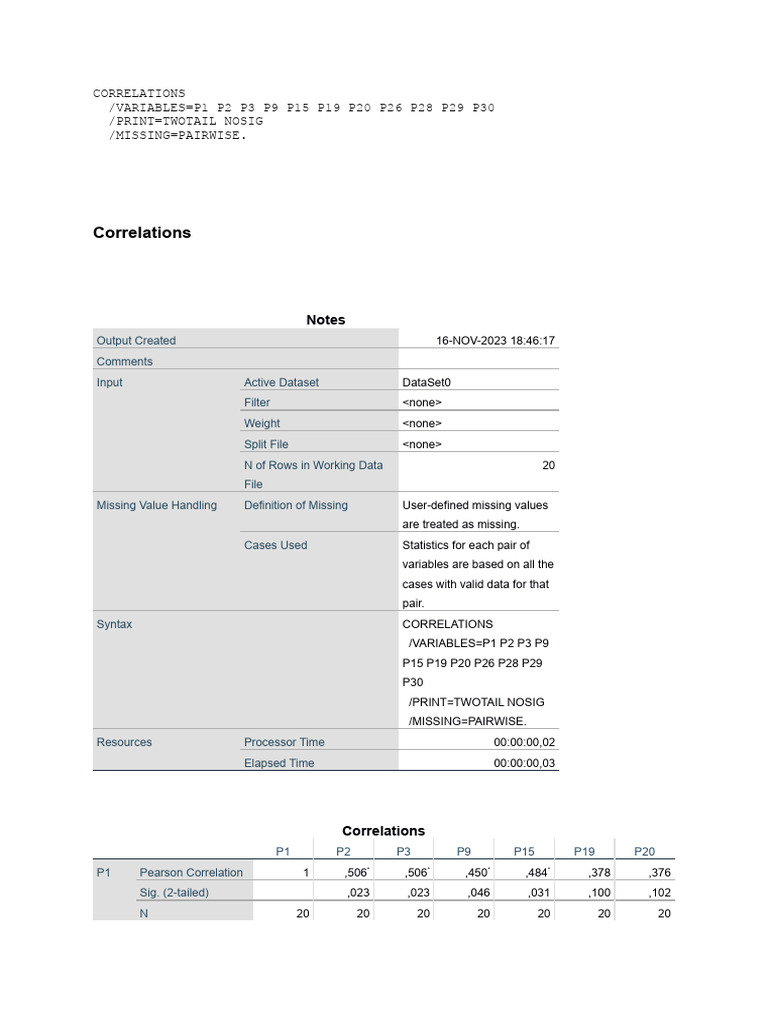 Tugas 4 - Nining Iswati - 2310101270 | PDF | Statistical Analysis | Teaching Mathematics