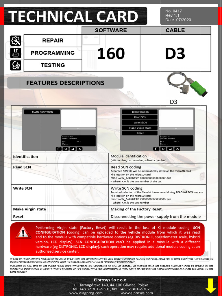 Features Descriptions Features Descriptions Features Descriptions ...