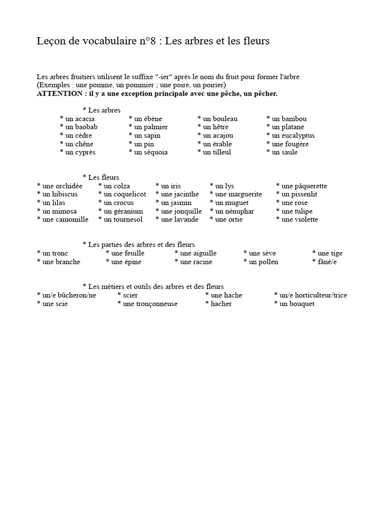 Vocabulaire des arbres et fleurs | PDF | Arbres | Plantes