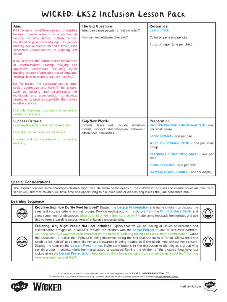 WICKED Lesson Plan | PDF | Bullying | Discrimination