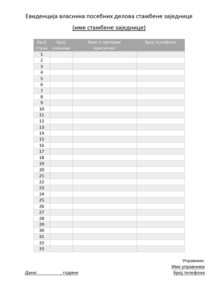 Evidencija Vlasnika Posebnih Delova Zgrade | PDF