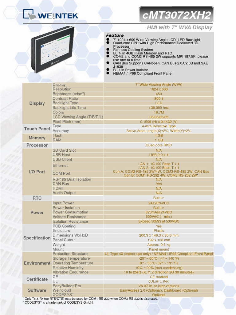 cMT3072XH2 Datasheet ENG 20240202 | PDF | Information And Communications Technology | Computer ...
