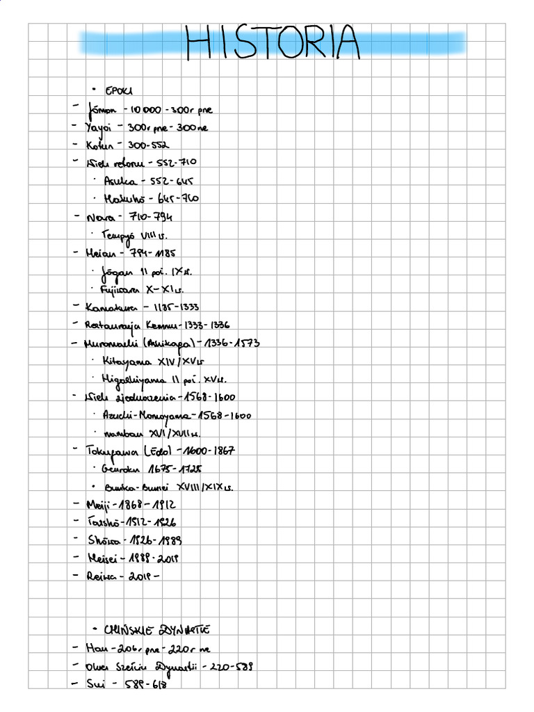 Paul Varley - Historia Notatki | PDF