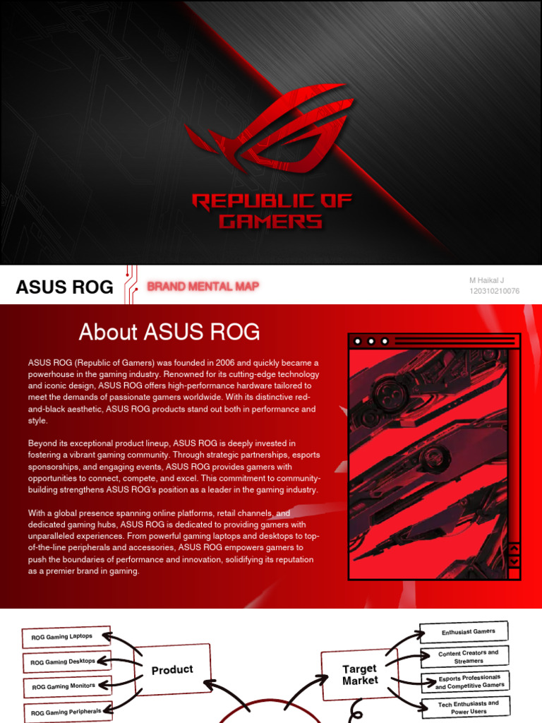 Doodle Handwritten Mind Map Brainstorm | PDF | Consumer Electronics ...