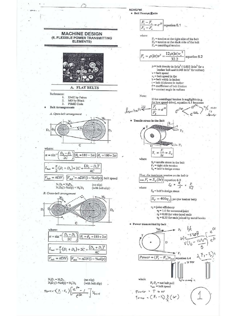 Machine Design Formulas | PDF