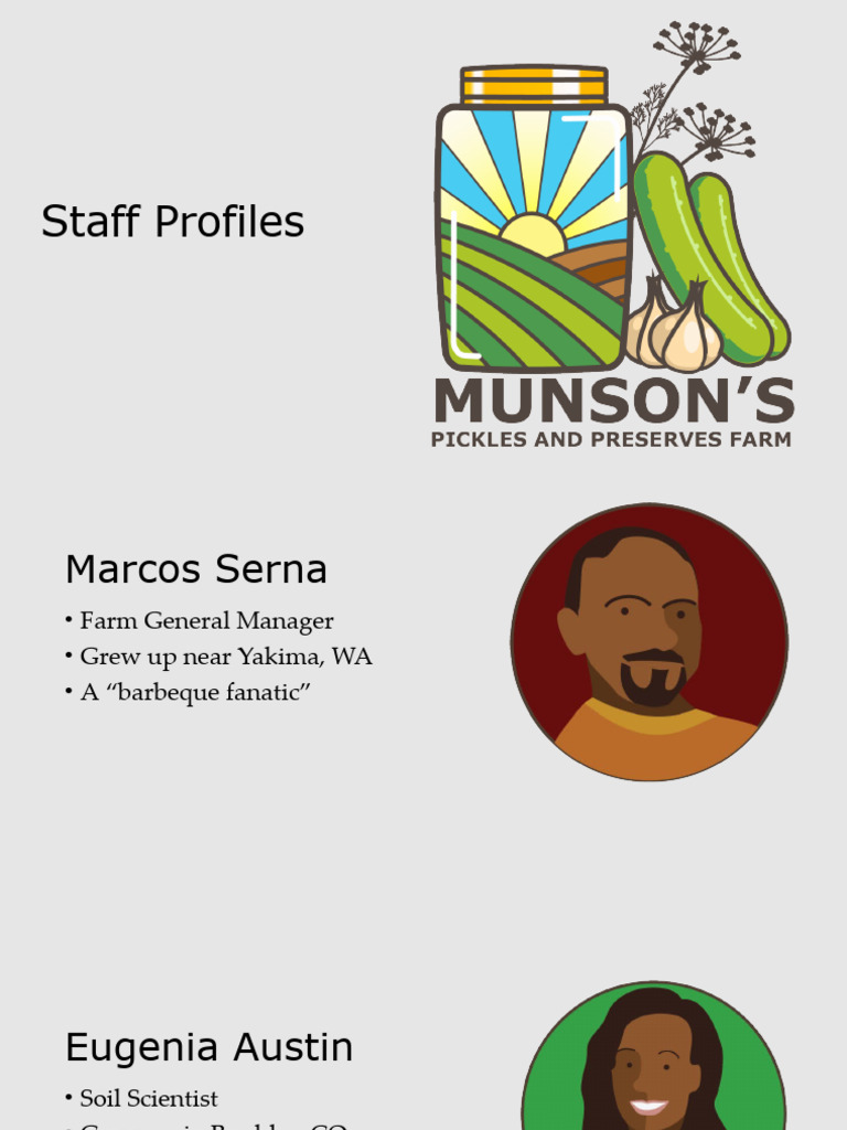 L1 T3 Try Staff Profiles Starter | PDF
