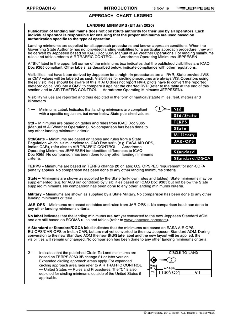 Approach Chart Legend Minimums | PDF