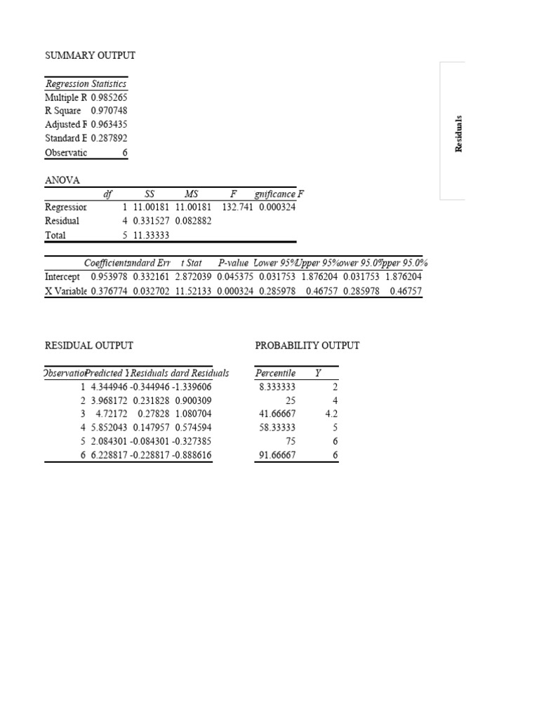 HW 3 | PDF | Errors And Residuals | Quantitative Research