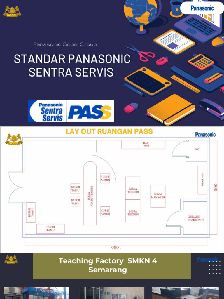 Tefa Servis Panasonic | PDF