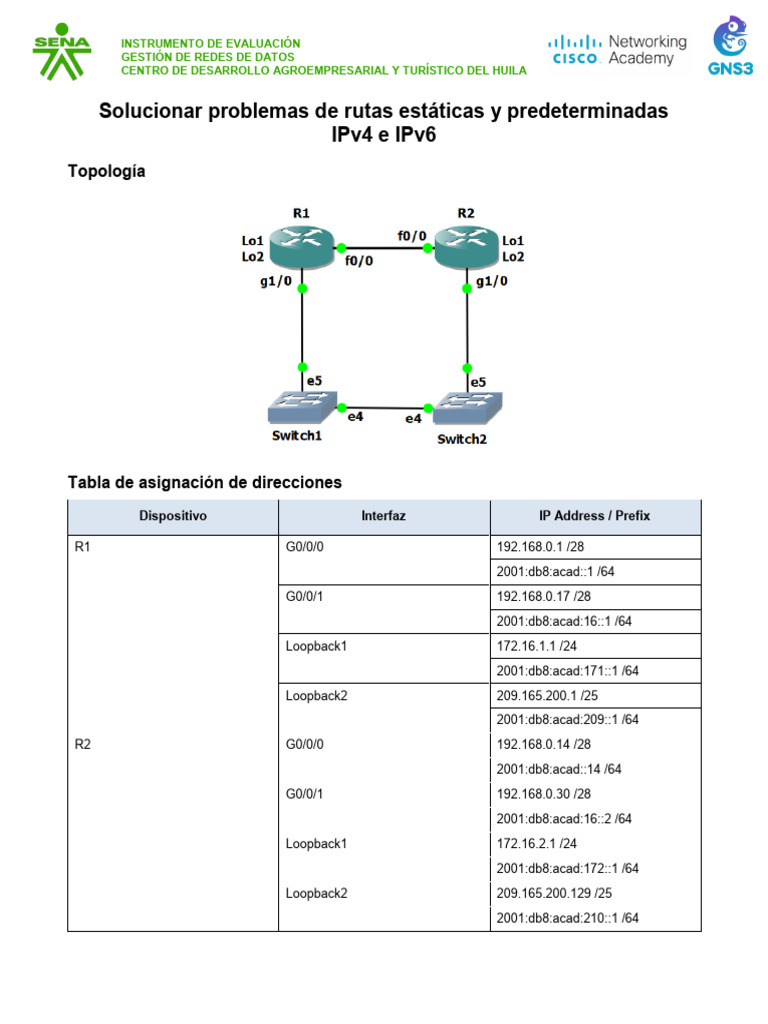 Lab 8. Solucion Problemas Ruta Estatica y Por Defecto IPv4 e IPv6 | PDF | Yo Pv6 | Enrutador ...