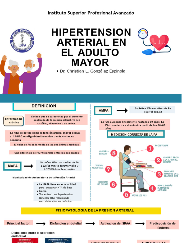 Hipertensión Arterial en El Adulto Mayor | PDF | Hipertensión | Presión sanguínea