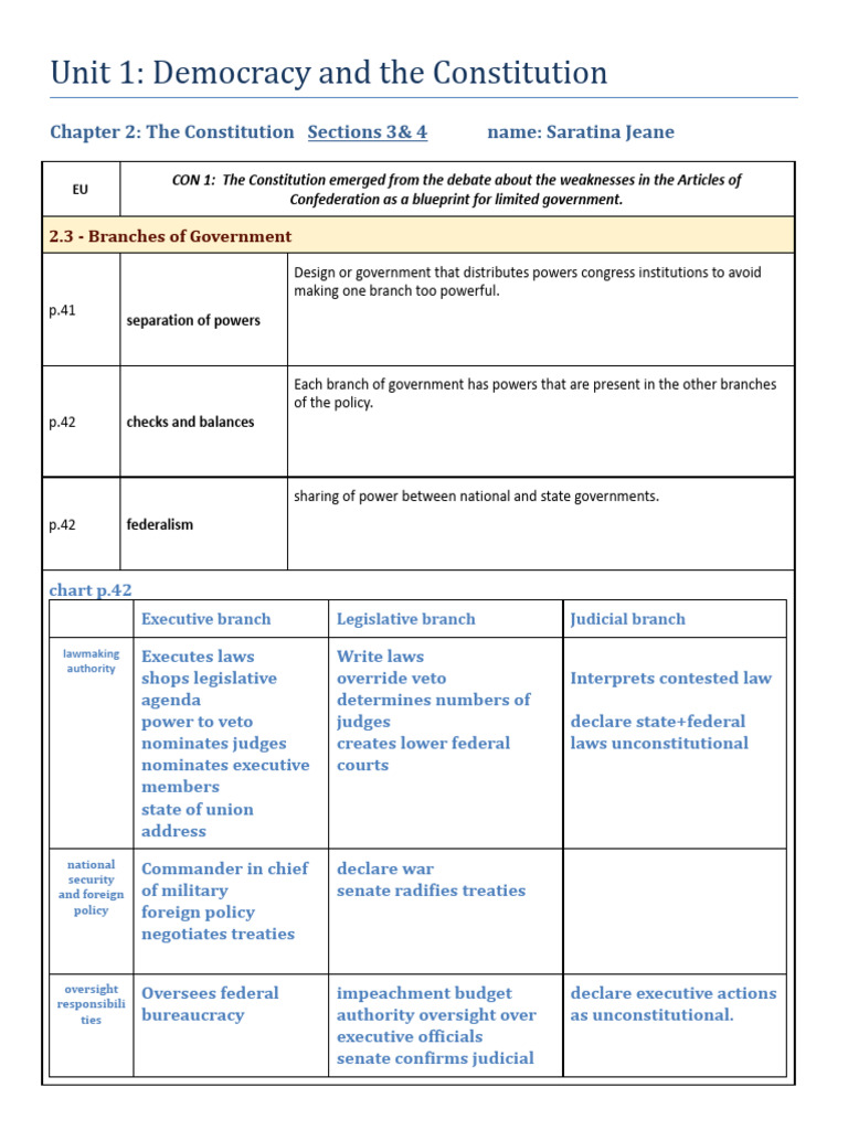 ANSWERS Waples CH 2 (2.3 - 2.4) Reading Guide | PDF | United States ...