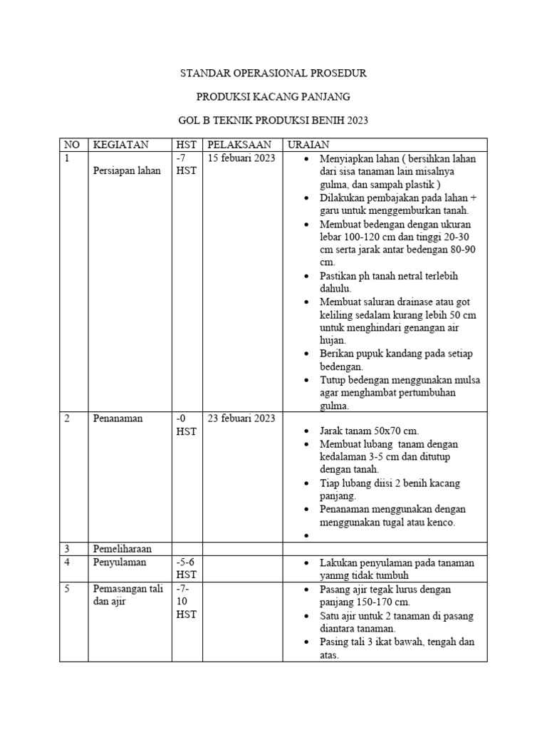 SOP Kacang Kel 2 | PDF