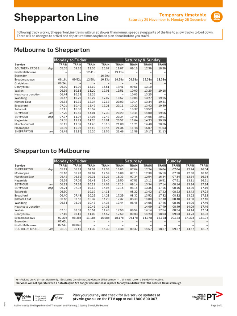 Shepparton Line Train Timetable Update | PDF