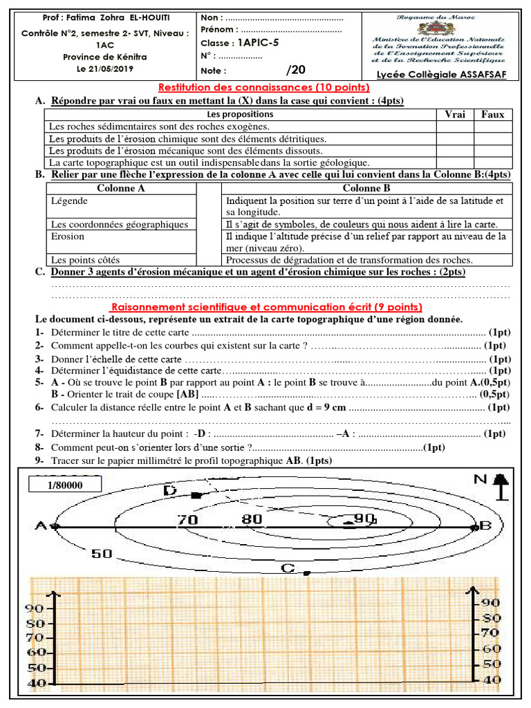 Contrôle SVT 1AC : Érosion et Topographie | PDF | Érosion | Géographie