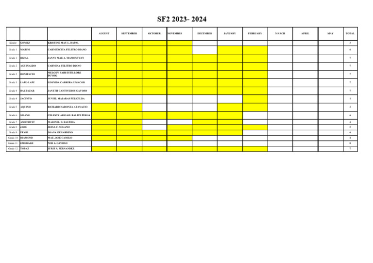 sf2 Submission | PDF