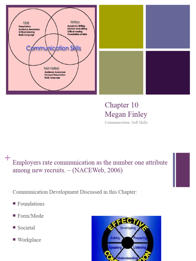 Communication Soft Skills | PDF | Communication | Nonverbal Communication