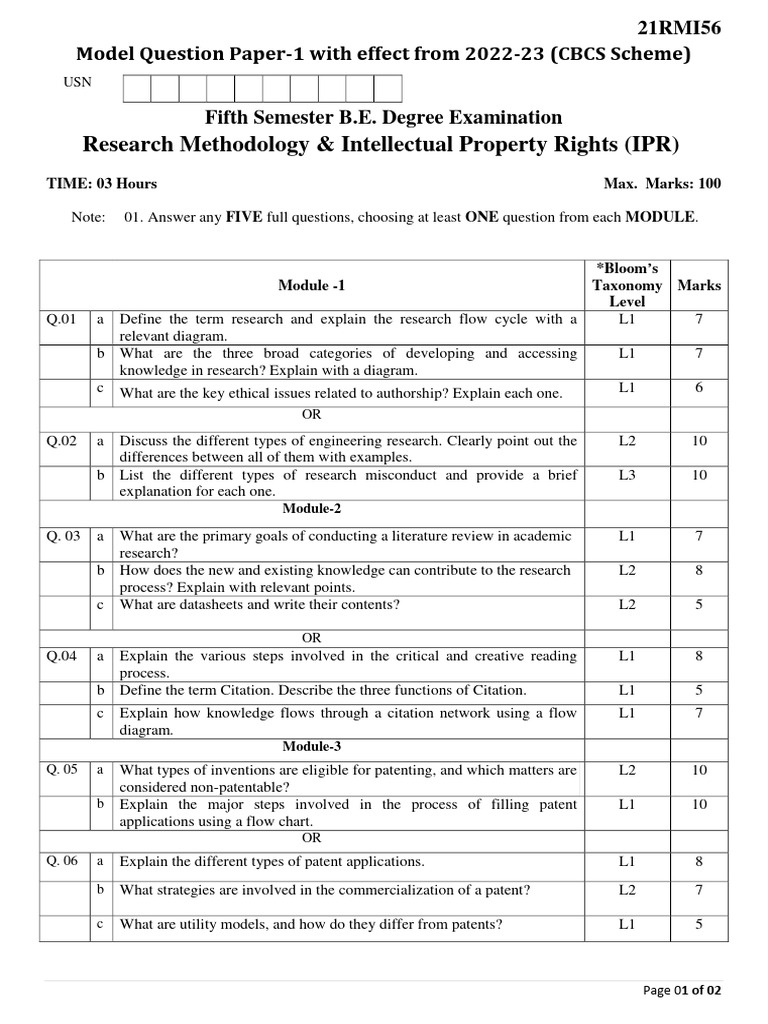 Research Methodology & Intellectual Property Rights (IPR) 21RMI56 Model ...