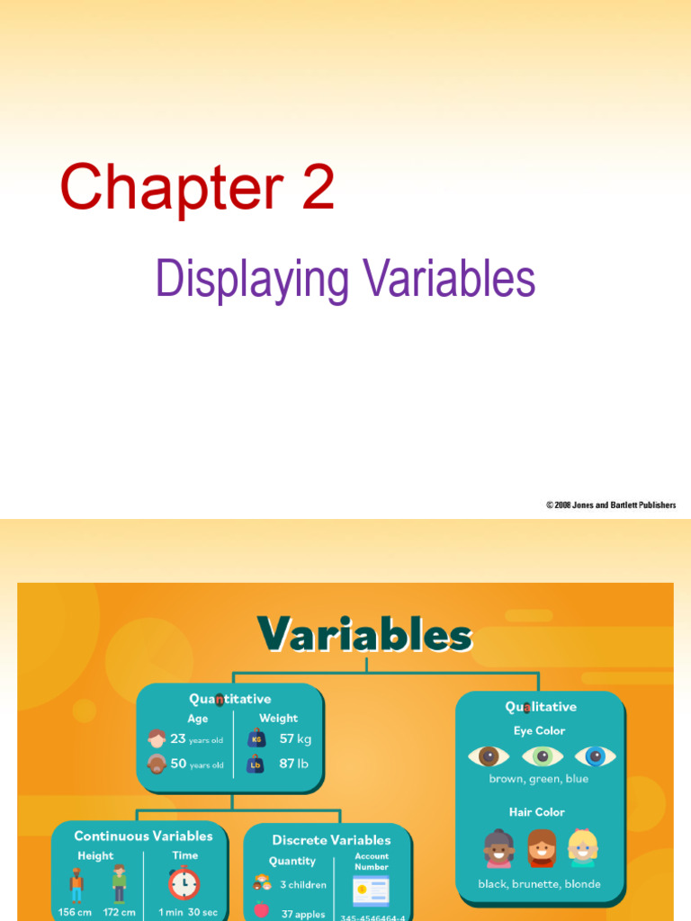 Chapter 2 Wanted | Download Free PDF | Histogram | Statistics Chapter 2 Wanted | Download Free PDF | Histogram | Statistics