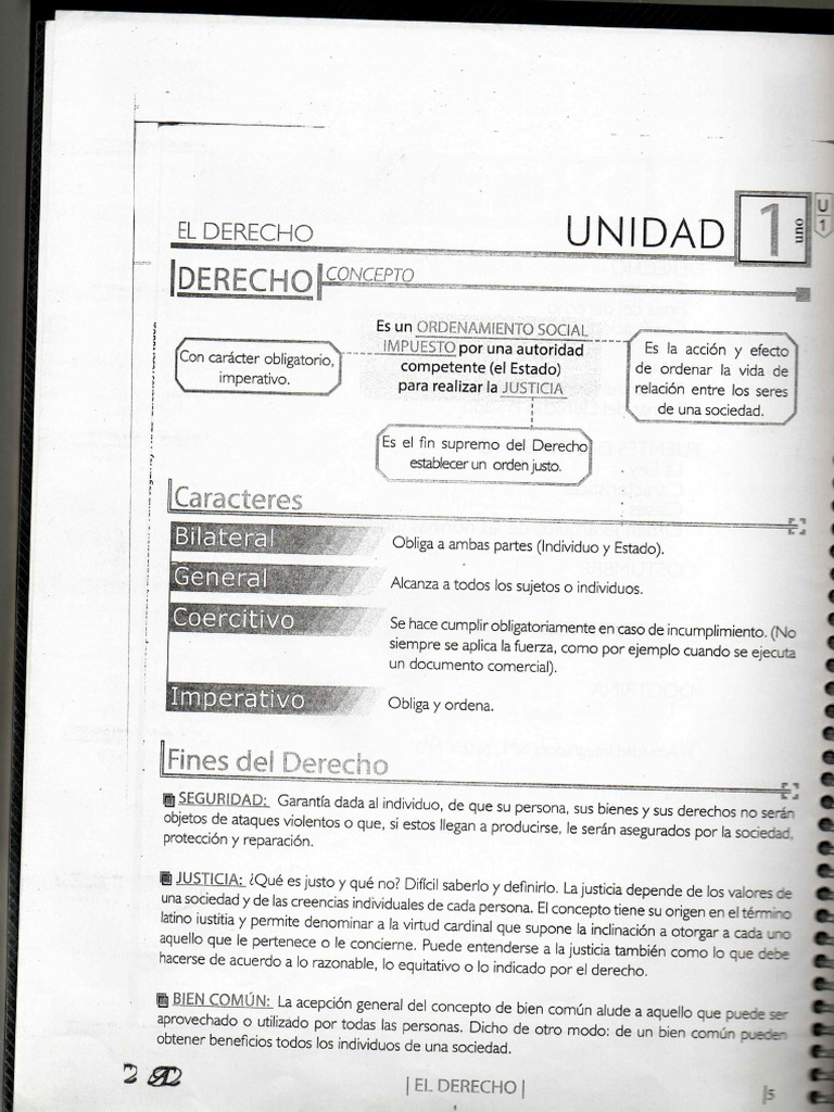 El Derecho - Derecho Publico y Privado - Fuentes Del Derecho | PDF