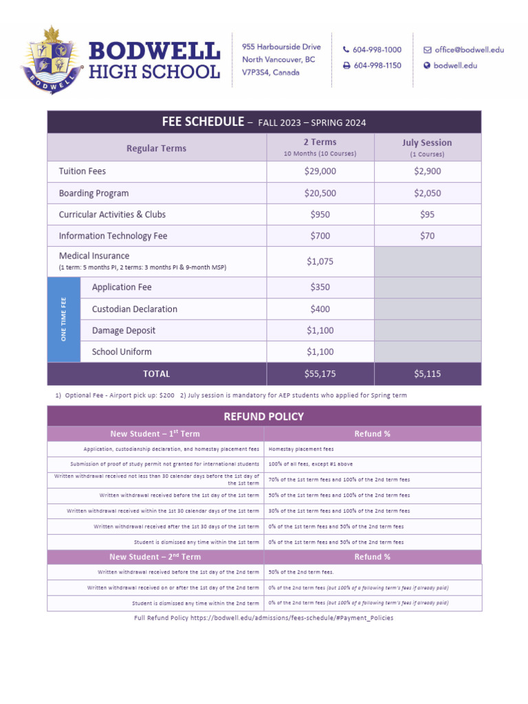 Bhs Feeschedule 2023-24 1 | PDF | Service Industries