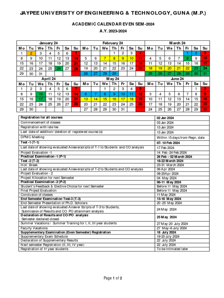 JUET-ACEvenSem2024 | PDF | Academic Term | Academia