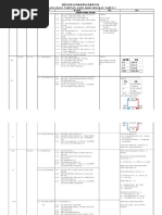 Science 7 Matatag q1 Book | PDF