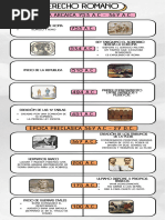 V Los Comicios (Por Curias y Por Centurias) | PDF | Republica Romana ...