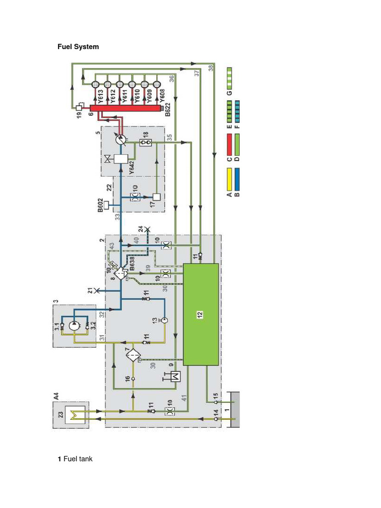 02 Fuel System | PDF | Pump | Fuel Injection