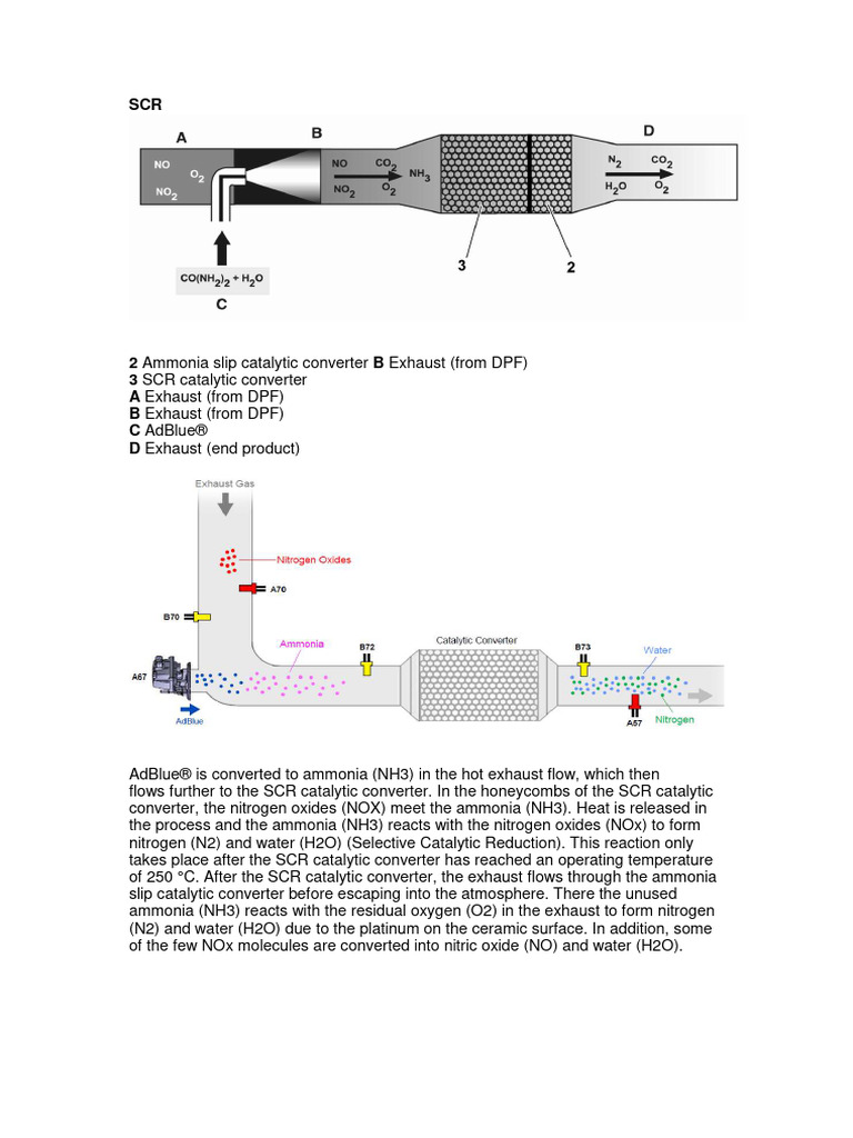 02 SCR and SENSORS | PDF | N Ox | Electrical Resistance And Conductance