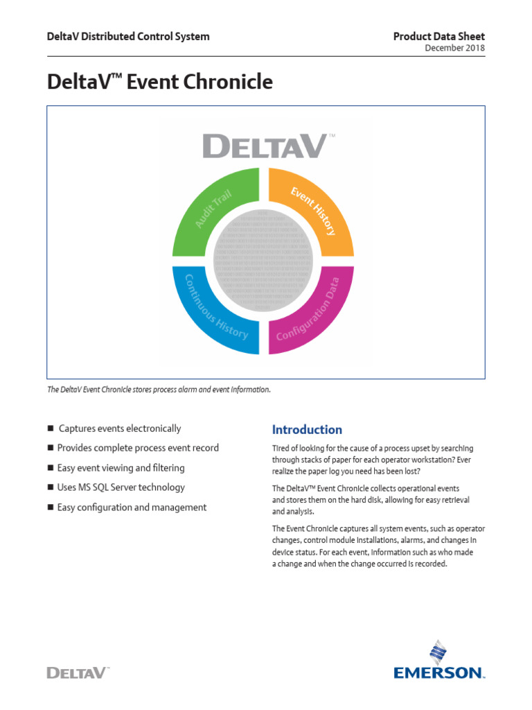 Product Data Sheet Deltav Event Chronicle en 56262 | PDF | Backup ...