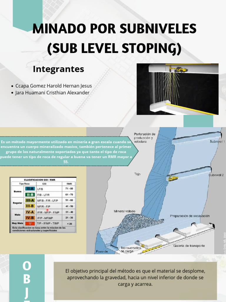 Sub Level Stoping | PDF