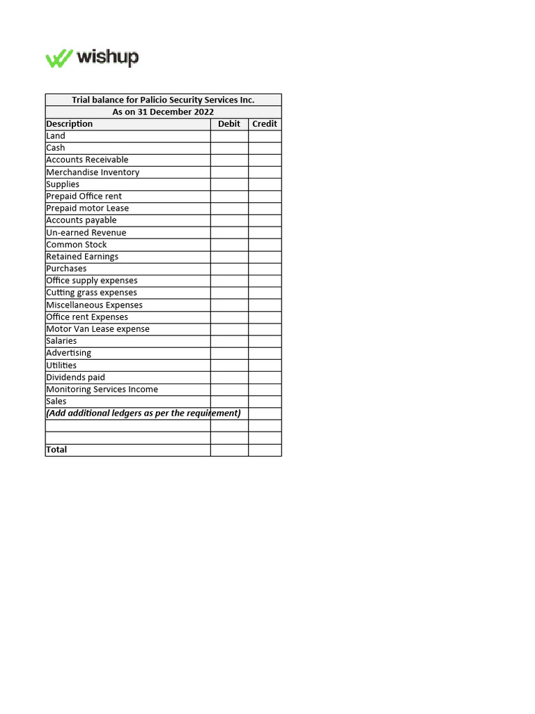Assignment Template-OAM | PDF