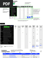 Celonis Academy Self-Learning Guide | PDF | Computer Security | Security