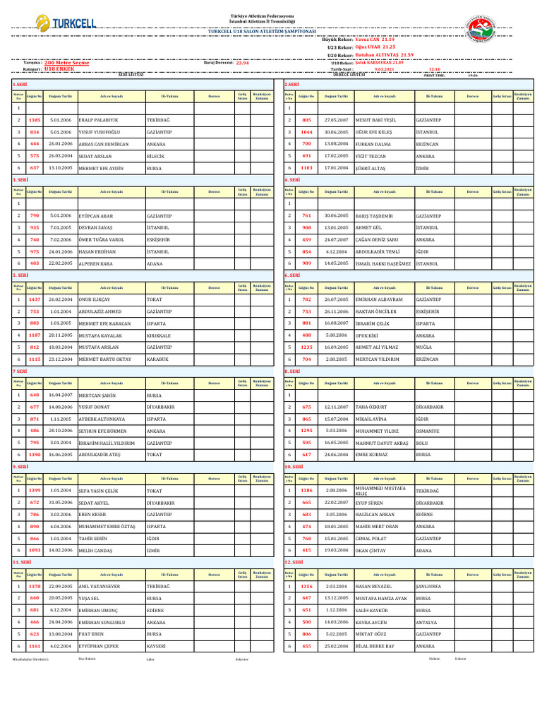 2 Gun Erkekler | PDF