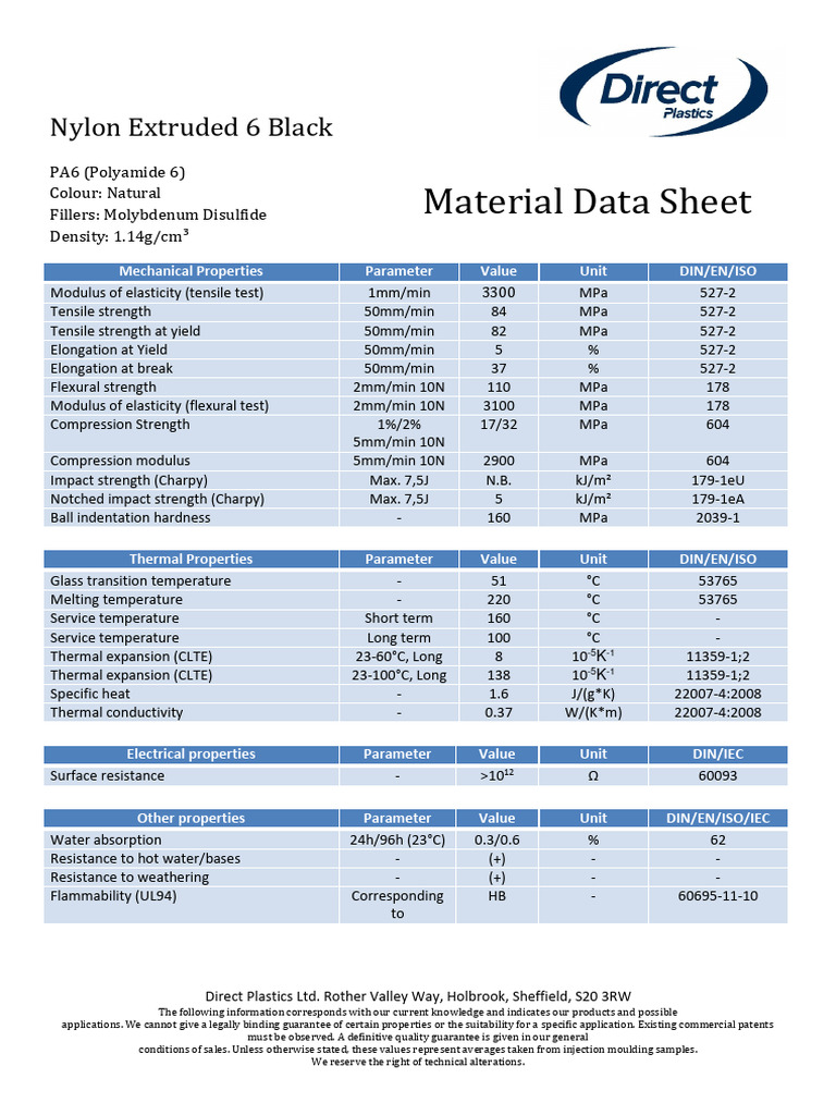 Nylon 6 | PDF | Strength Of Materials | Young's Modulus