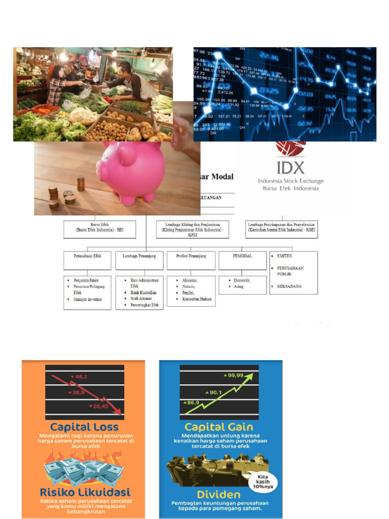 Gambar Ipa Saham | PDF