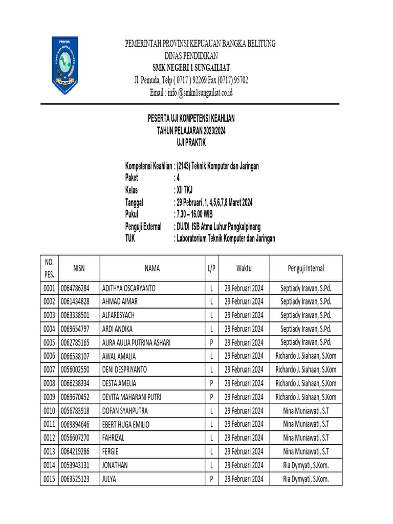 Daftar Peserta Praktik UJIKOM TKJ 2024 Rev.2 | PDF