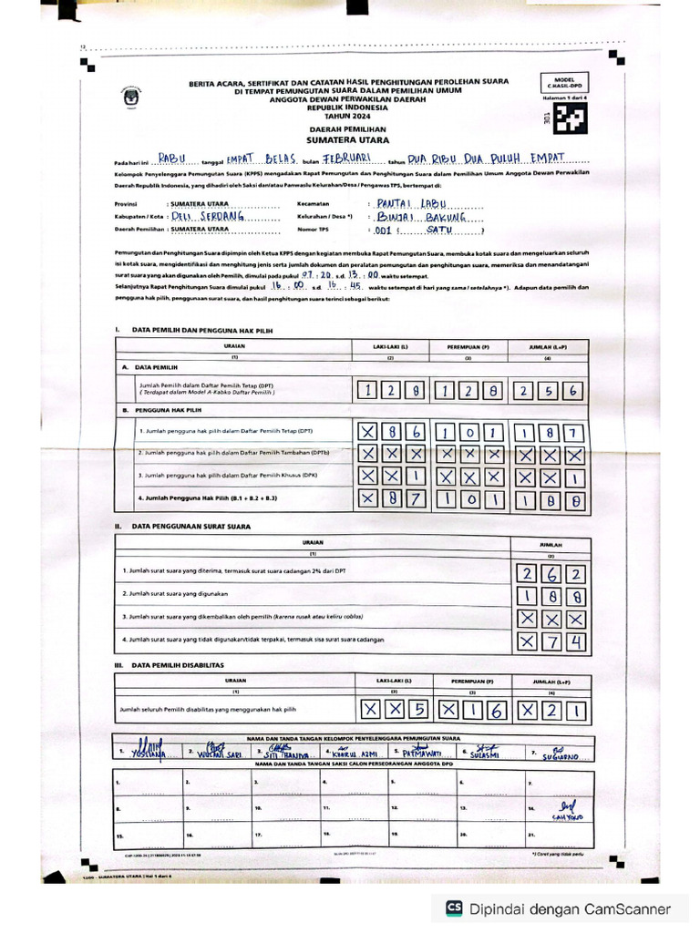 C Hasil DPD RI | PDF