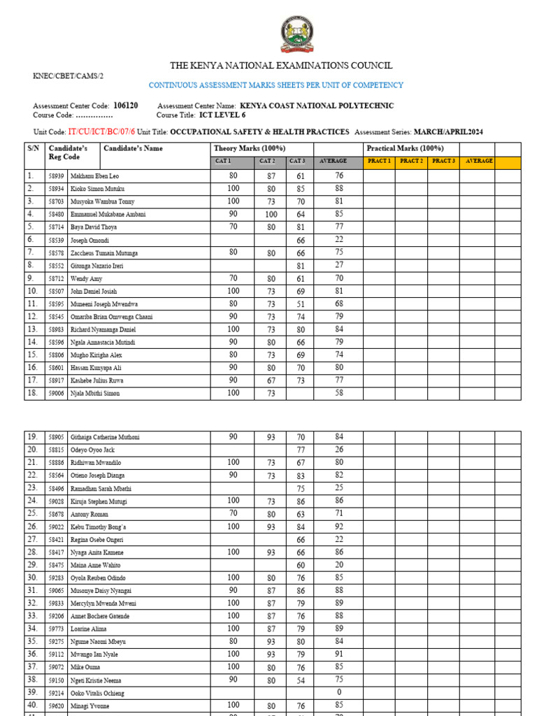 Ict Vi23s - Oshp - Docx Final | PDF