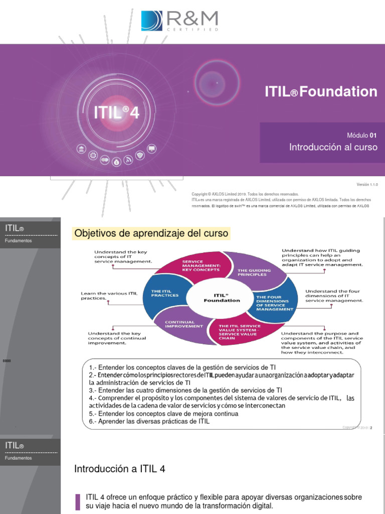 Páginas de Clases ITIL | Descargar gratis PDF | Itil | Los consumidores