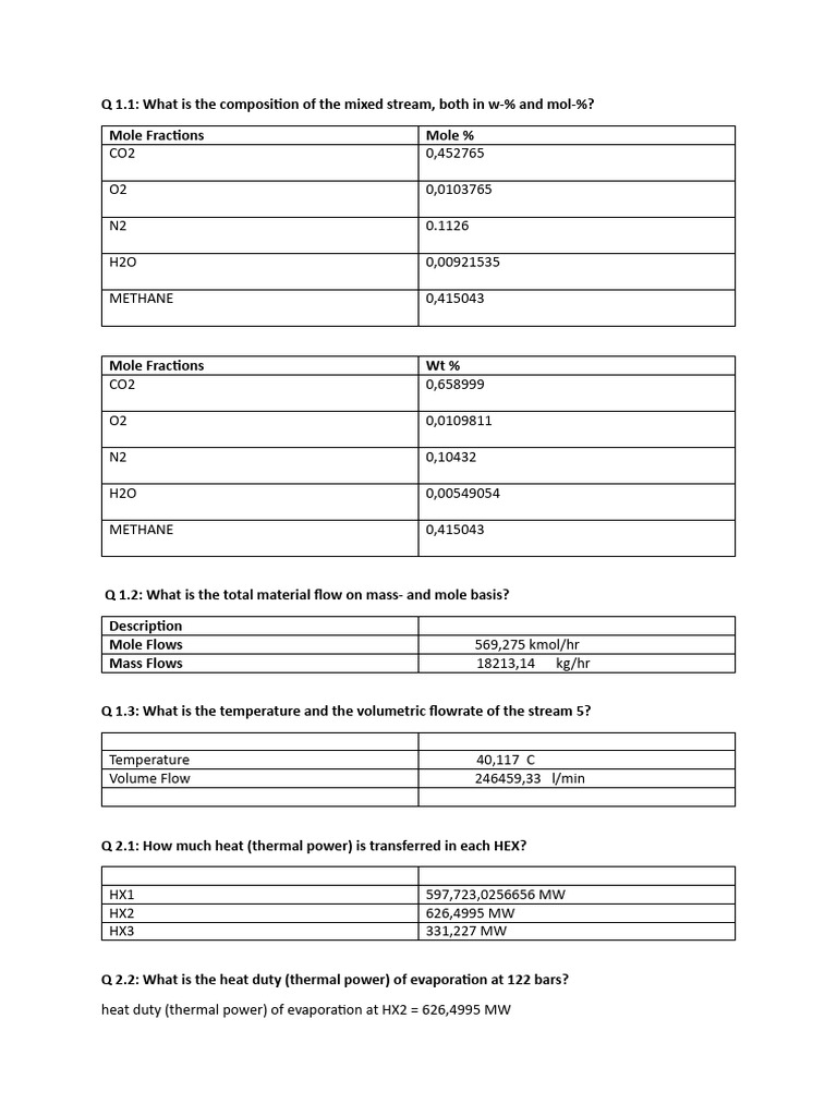 Power Simulation Assignment 01 Download Free Pdf Mole Unit Heat 