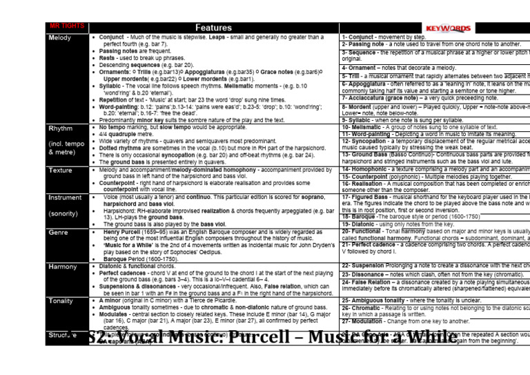 Purcell Knowledge Organiser - Docx Version 1 | PDF | Chord (Music ...