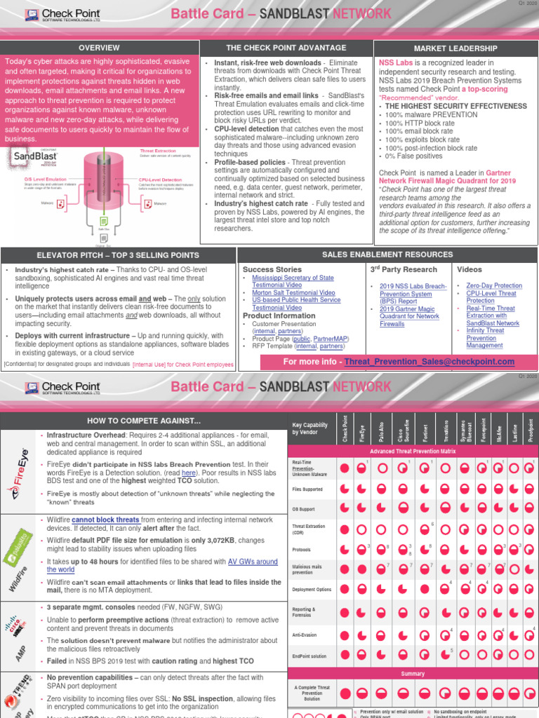 Sandblast Battle Card | PDF | Malware | Security